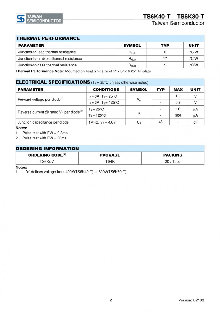 TS6K80-T technical document page 2