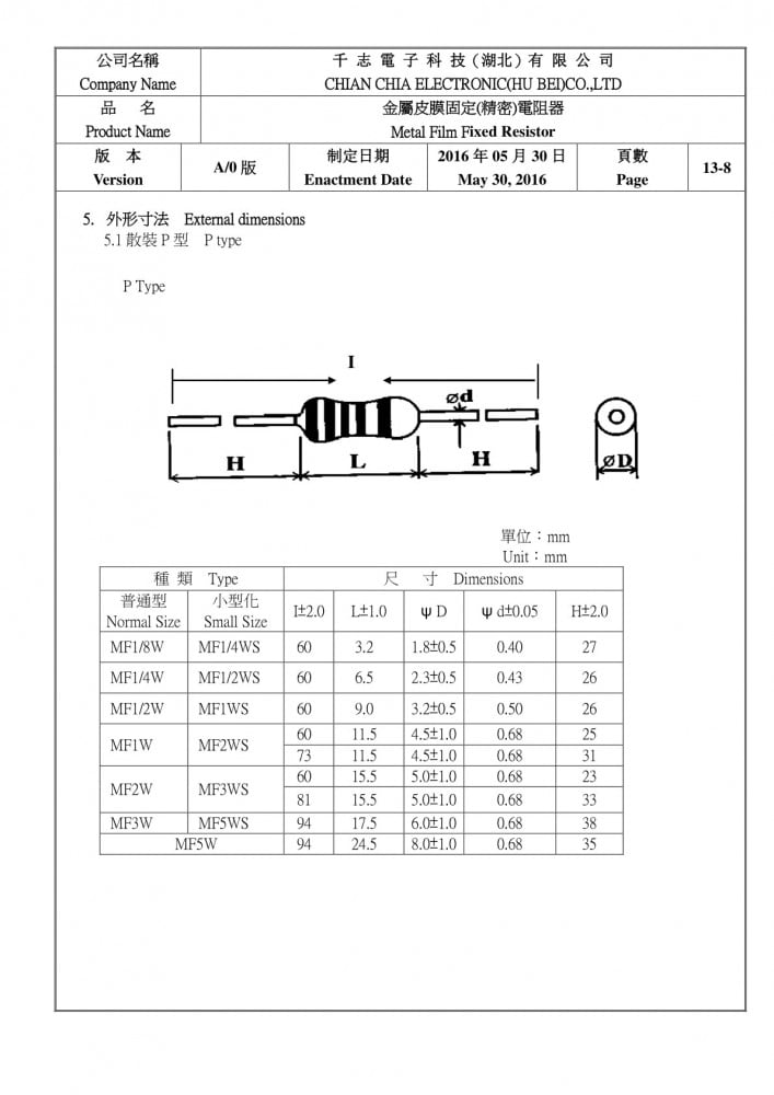 CCO MF series approval sheet page 9