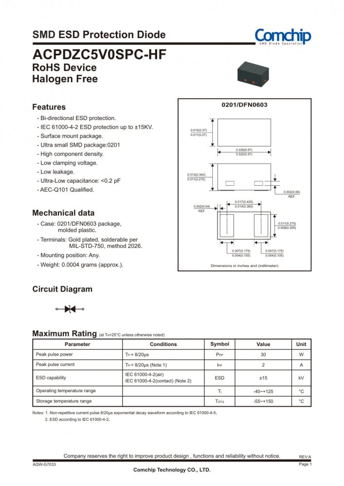 ACPDZC5V0SPC-HF datasheet page 1