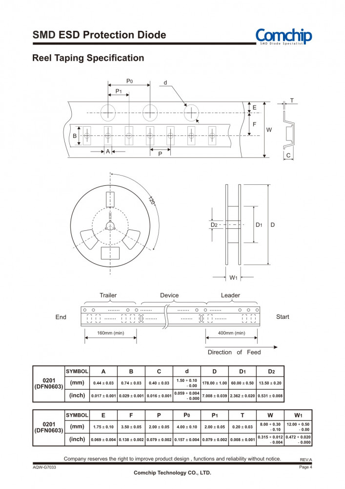 ACPDZC5V0SPC-HF datasheet page 4