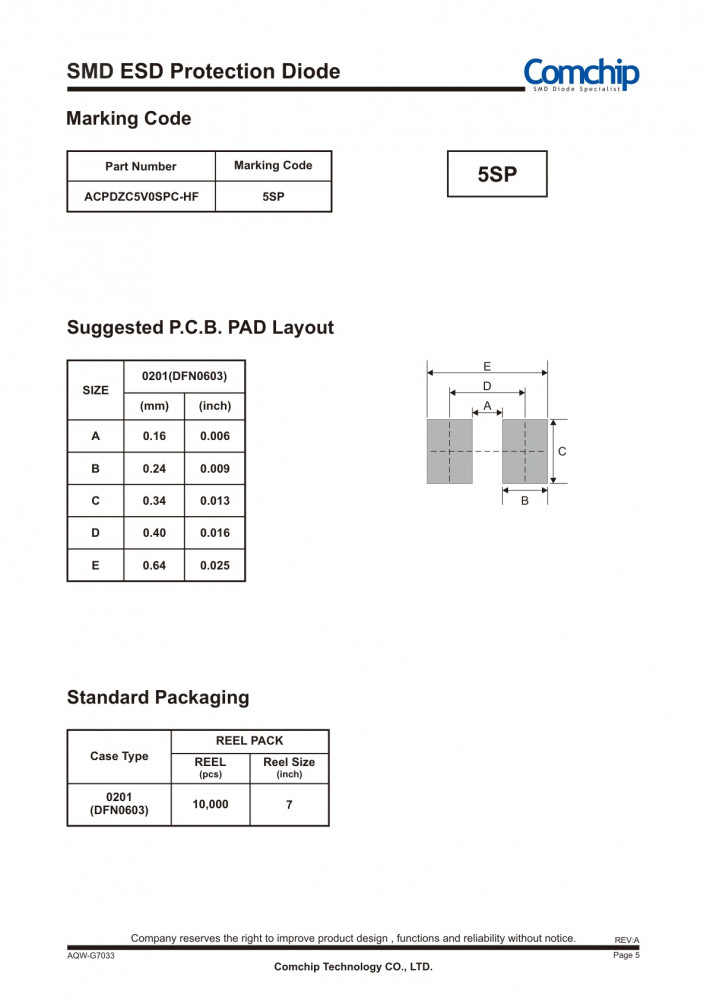 ACPDZC5V0SPC-HF datasheet page 5