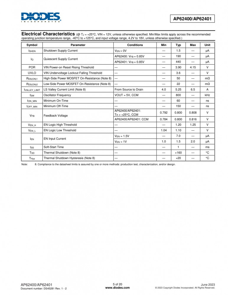 AP62401WU-7 datasheet page 5