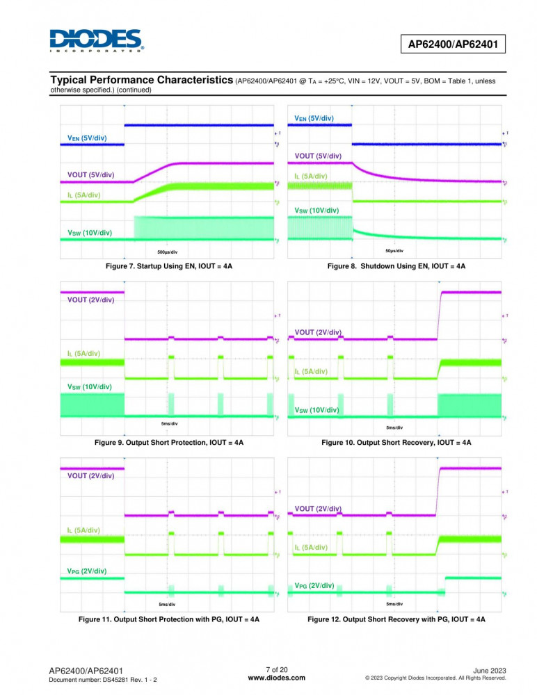AP62401WU-7 datasheet page 7