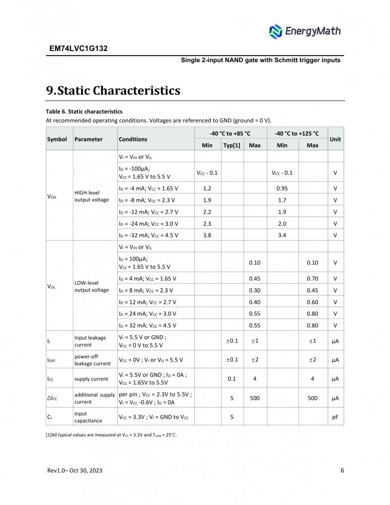 EM74LVC1G132 datasheet page 6