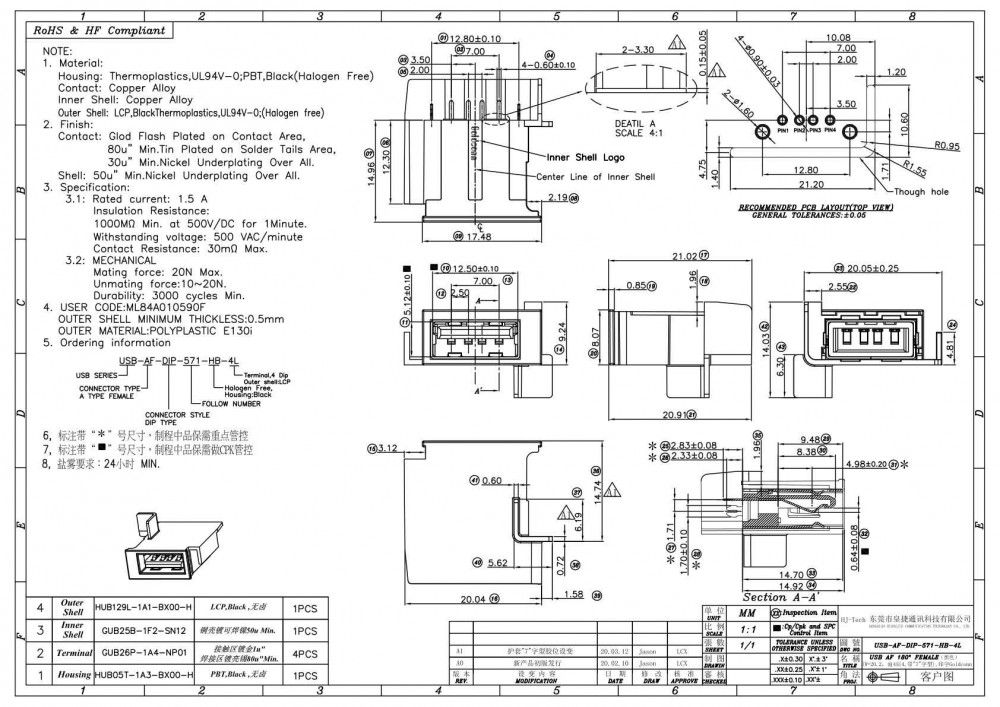USB-AF-DIP-571-HB-4L technical document preview