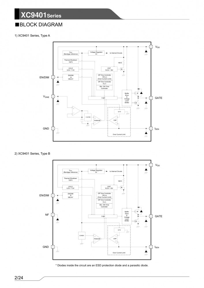 XC9401 series datasheet page 2