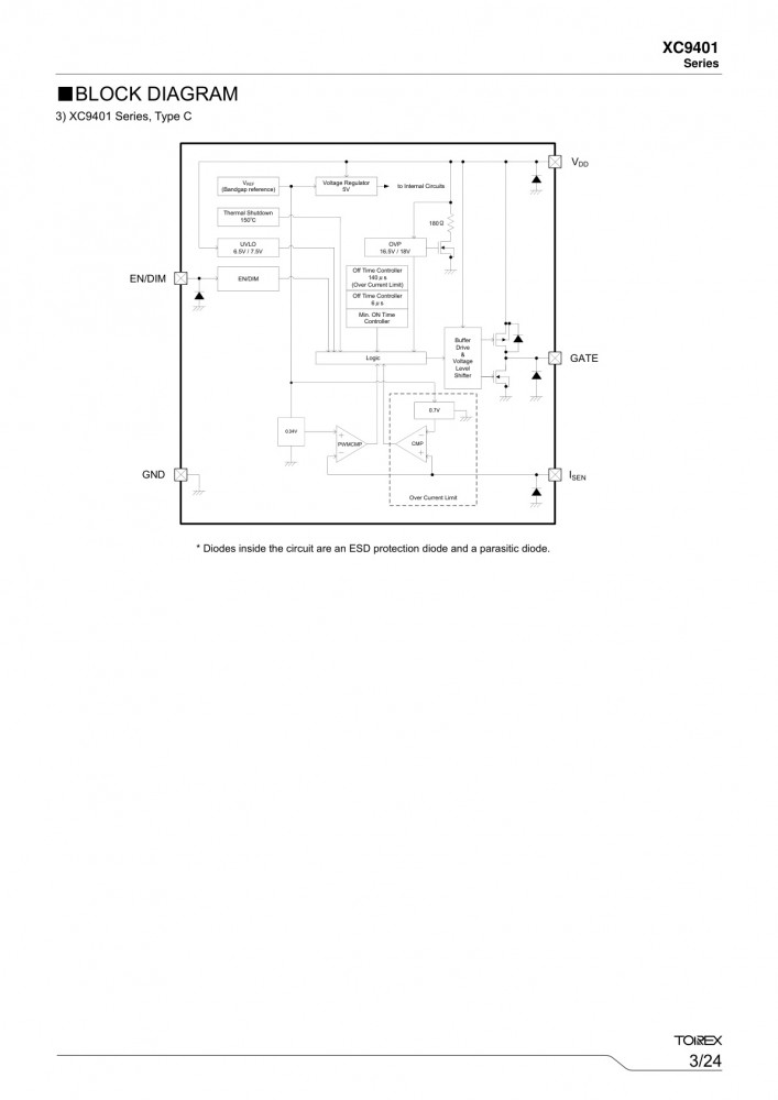XC9401 series datasheet page 3