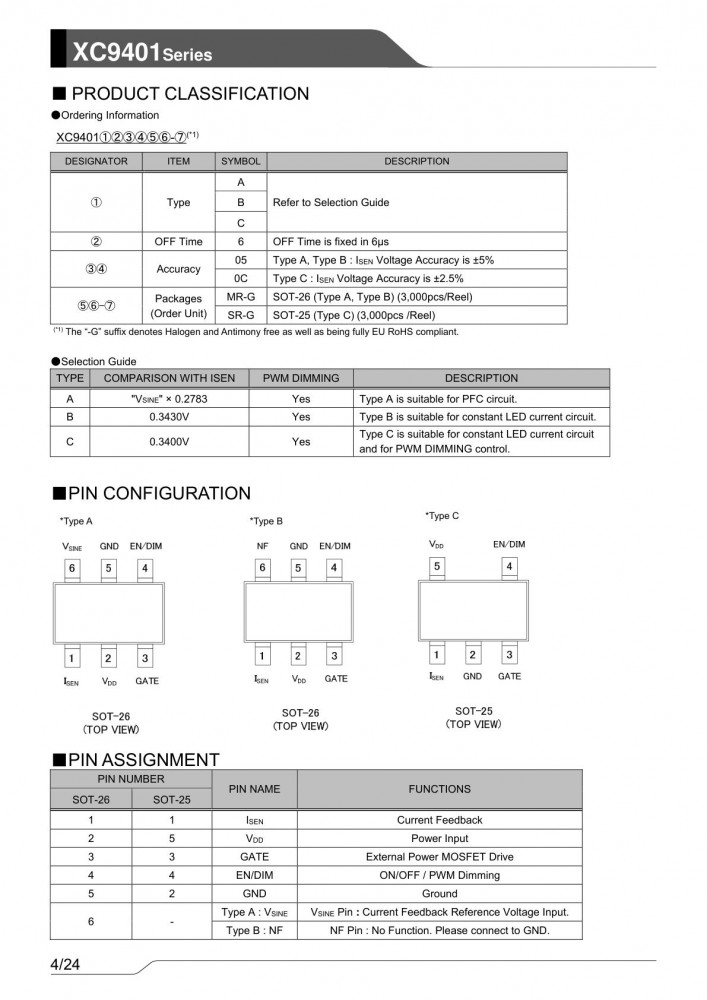 XC9401 series datasheet page 4