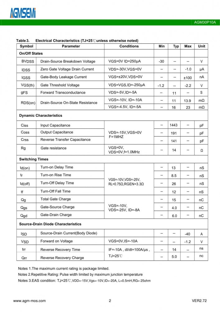 AGM30P10A datasheet page 2