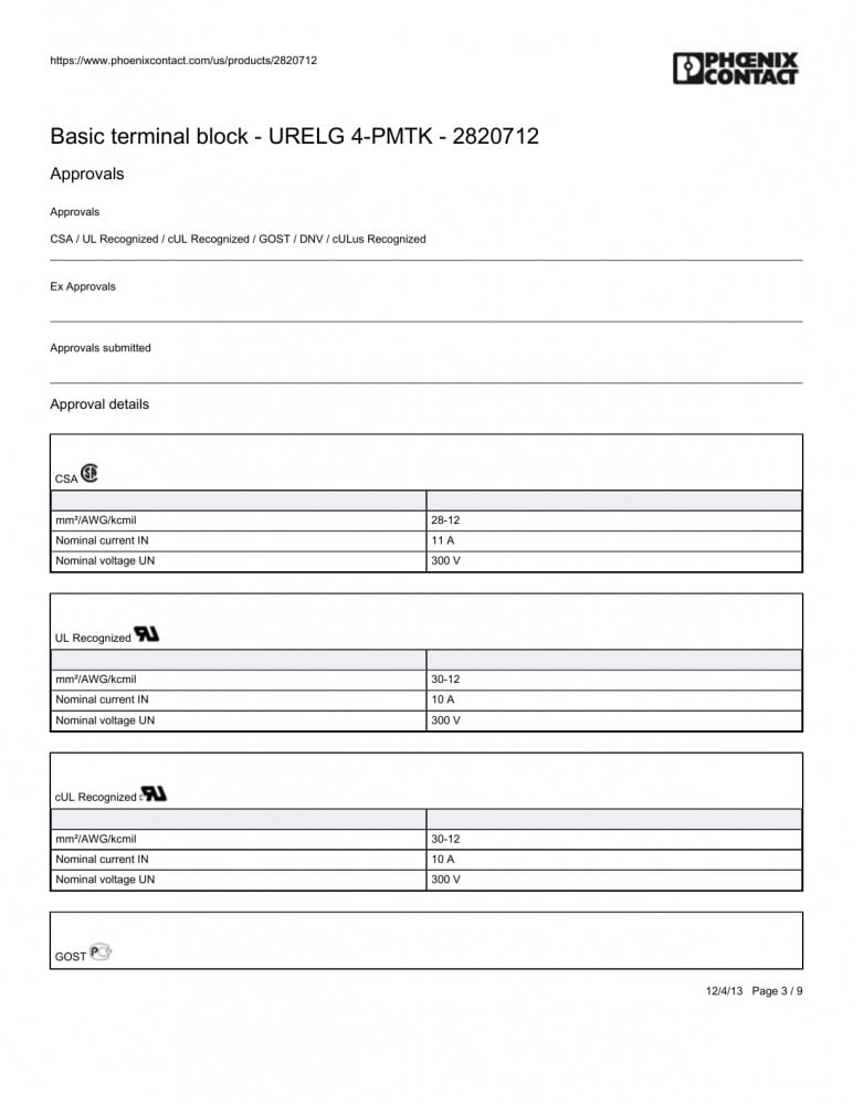 Phoenix Contact 2820712 documentation page 3