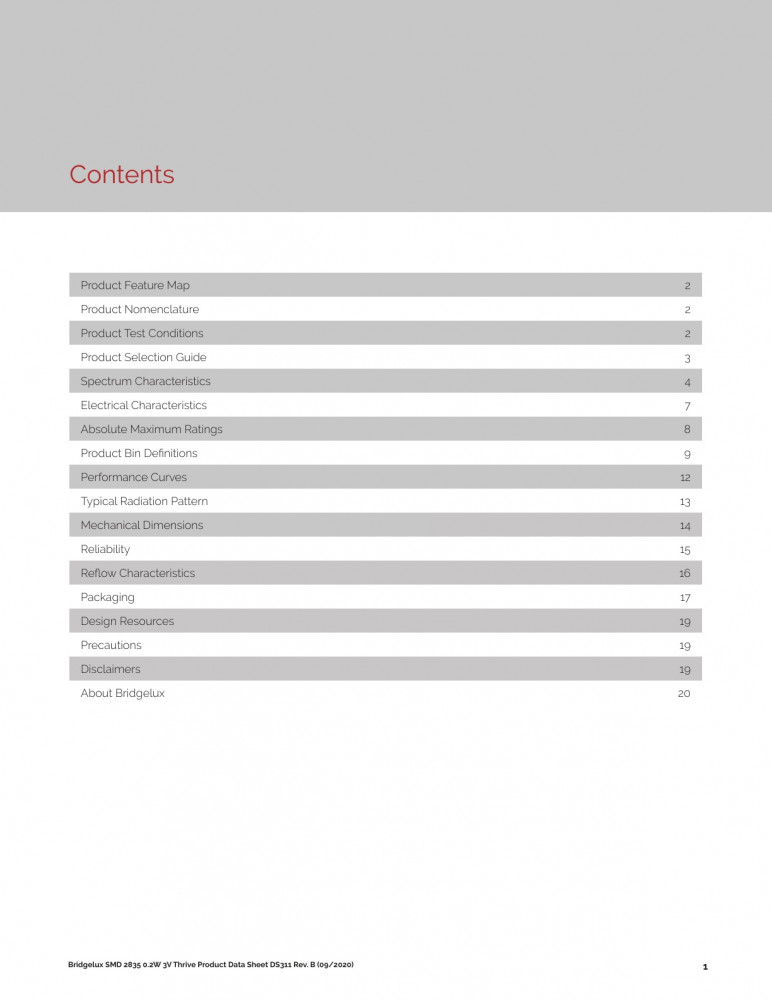 Bridgelux DS311 datasheet page 3