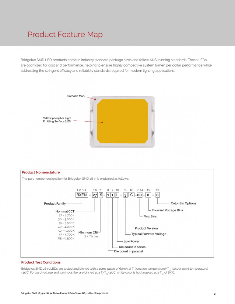 Bridgelux DS311 datasheet page 4