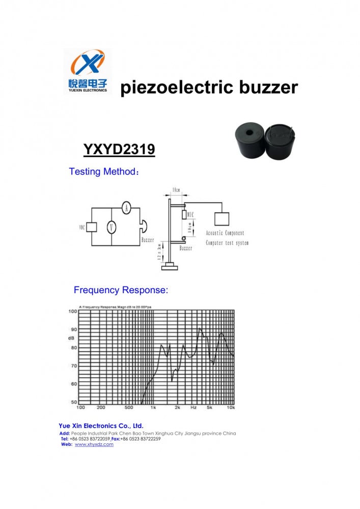 YUEXIN YX-YD2319 testing and frequency response page 3