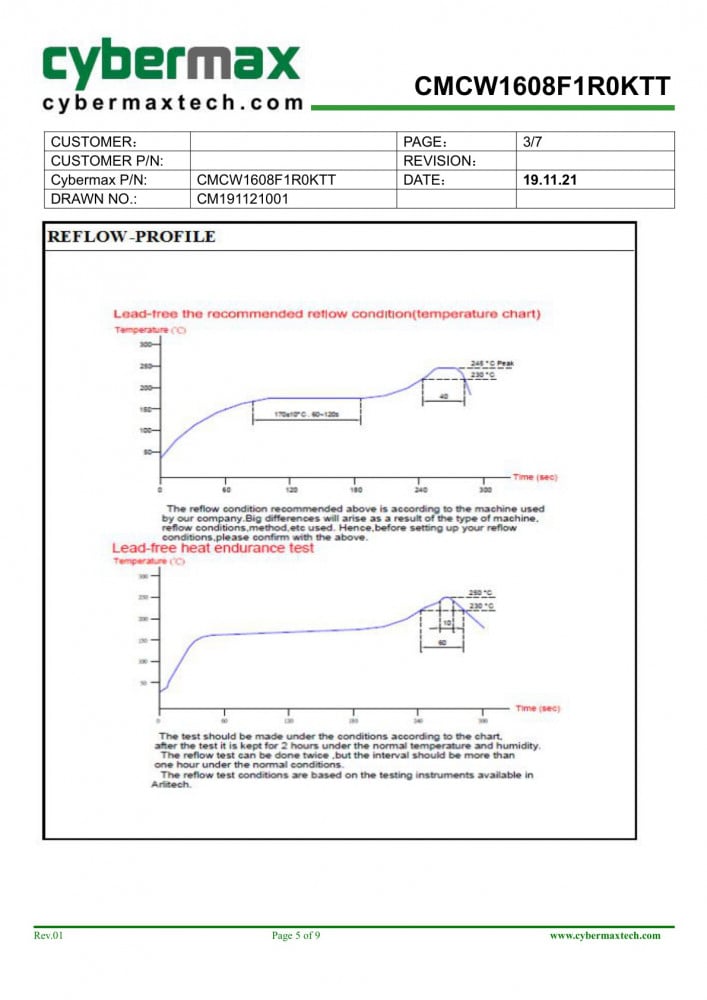 CMCW1608F1R0KTT BOM page 5
