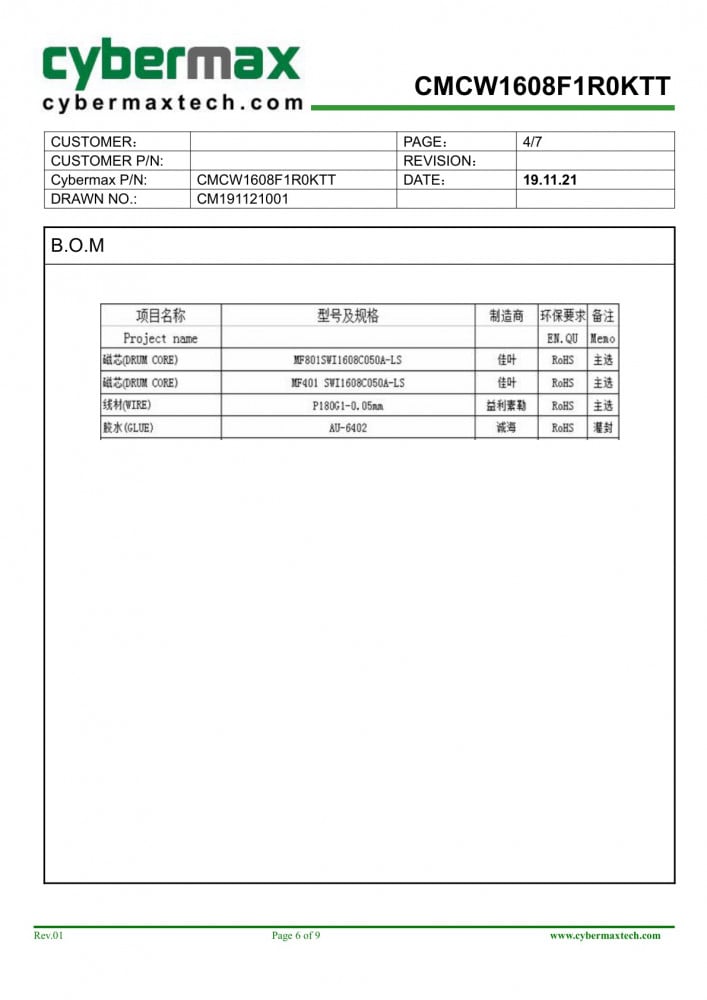 CMCW1608F1R0KTT preproduction data page 6