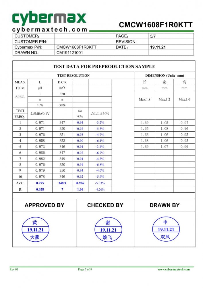 CMCW1608F1R0KTT packaging page 7
