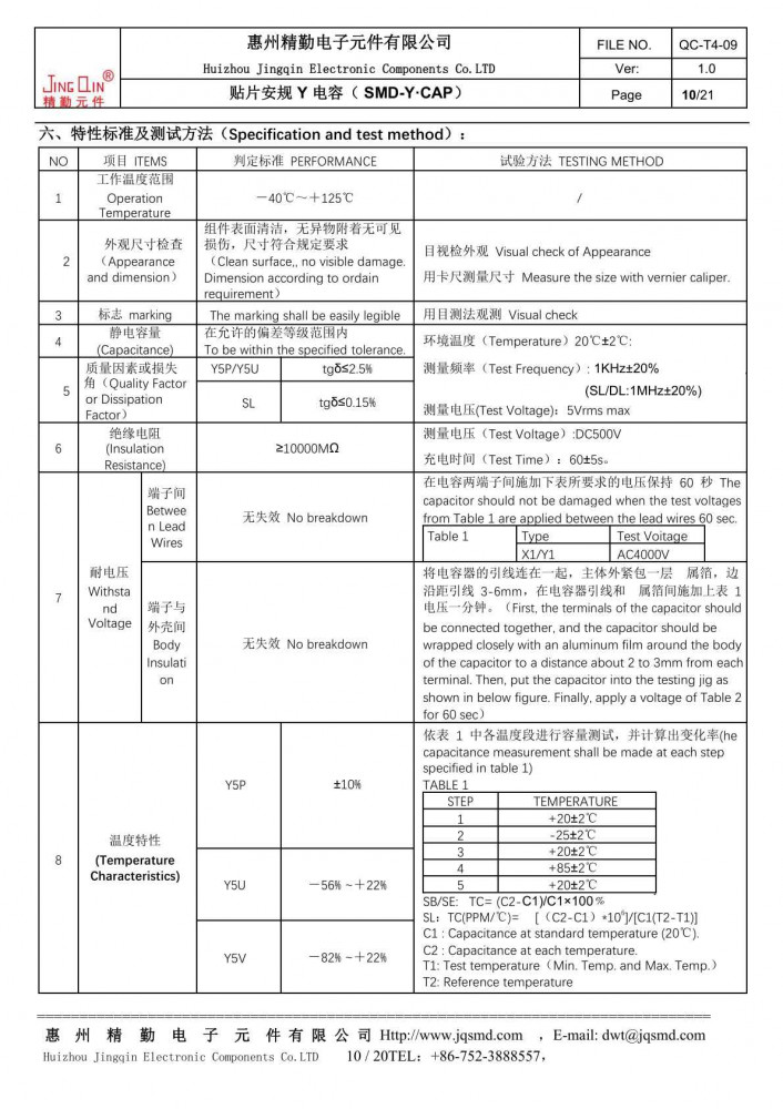 Jingqin approval document page 10