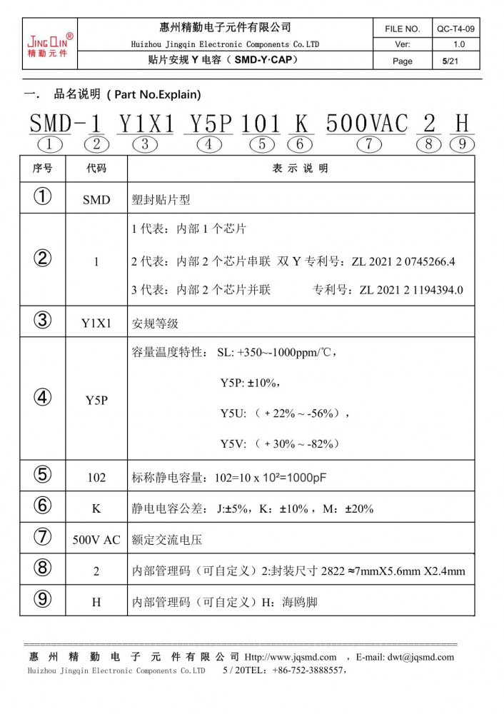 Jingqin approval document page 5