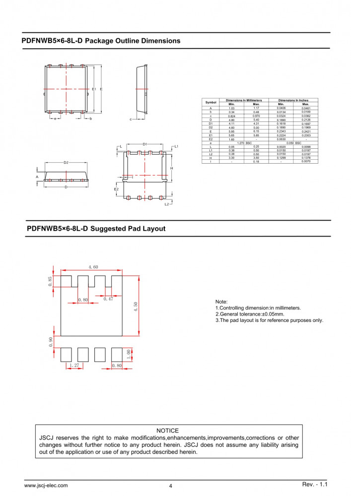 CJAC70N03 datasheet page 4