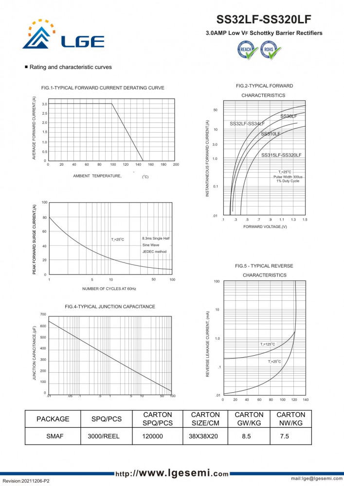 LGE SS310LF datasheet page 2