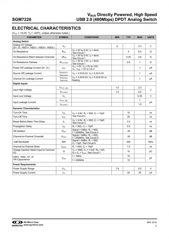 SGM7226 datasheet page 5