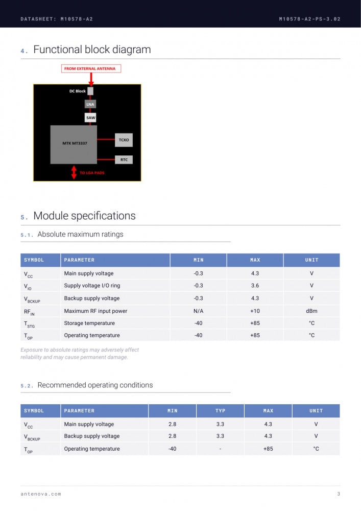 M10578-A2 datasheet page 4
