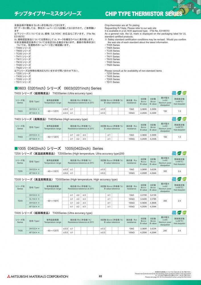 TH05 thermistor datasheet page 3