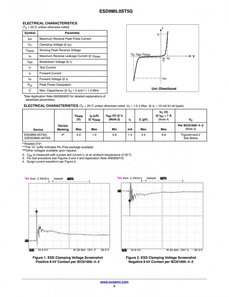 ESD9M5.0ST5G datasheet page 2
