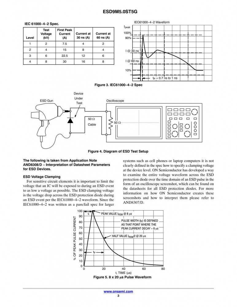 ESD9M5.0ST5G datasheet page 3