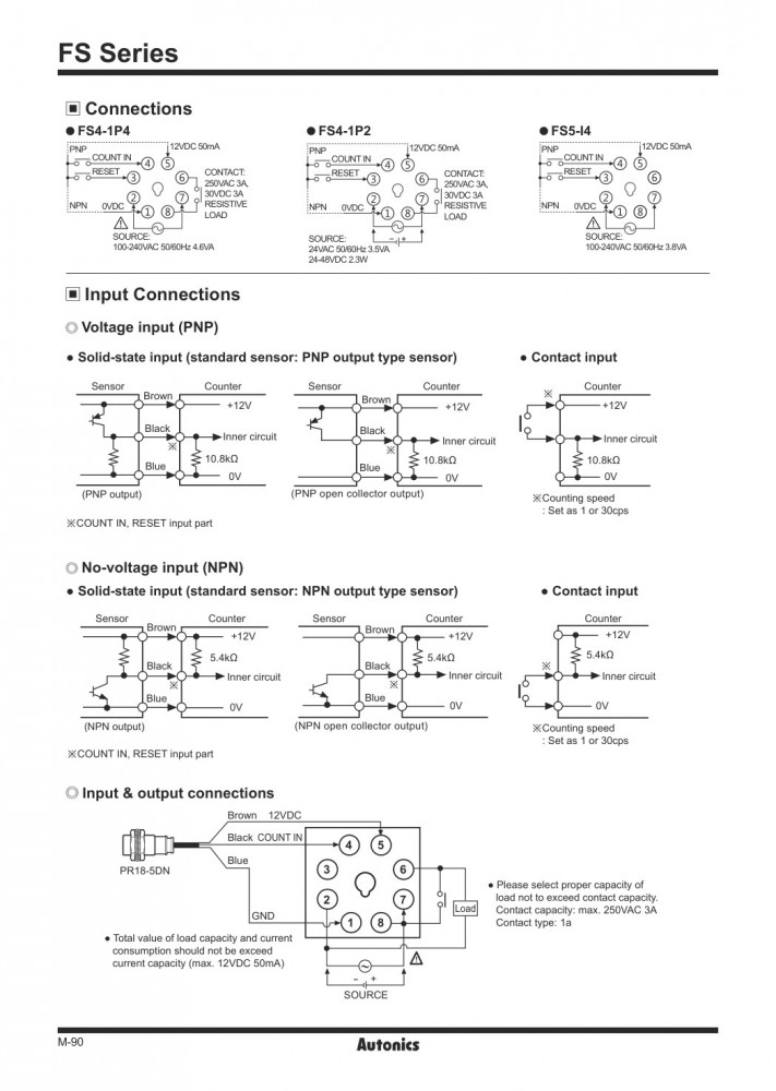 FS Series technical documentation page 2
