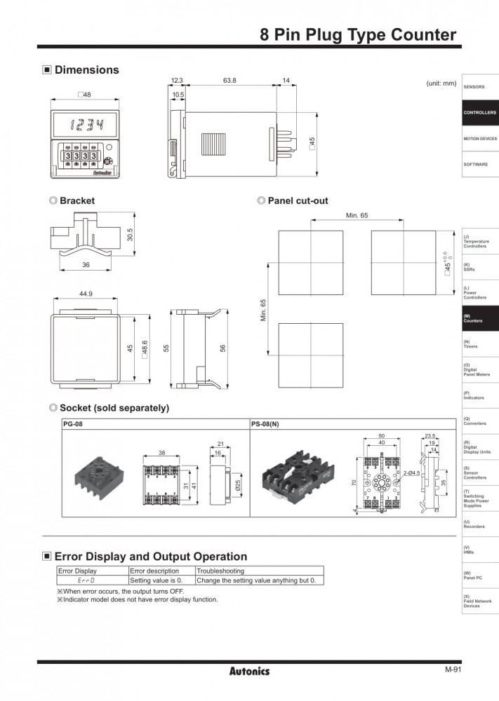 FS Series technical documentation page 3