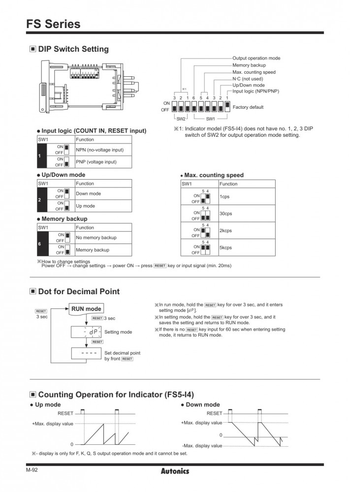 FS Series technical documentation page 4