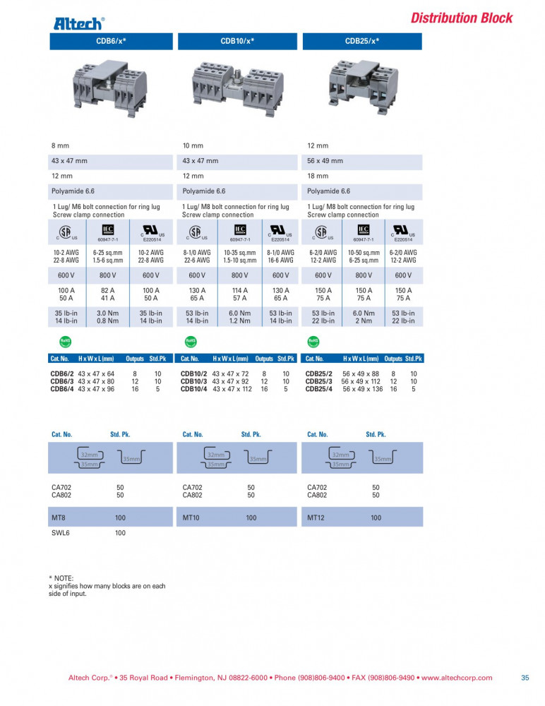 Altech CDB25/2 technical document page