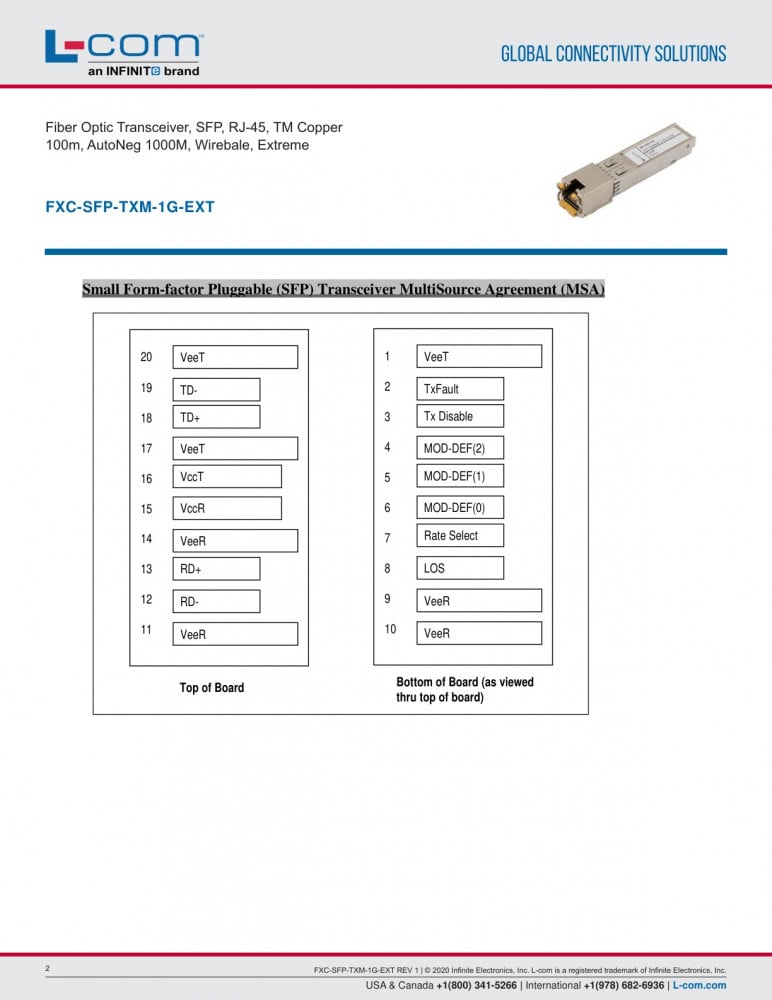 FXC-SFP-TXM-1G-EXT datasheet page 2