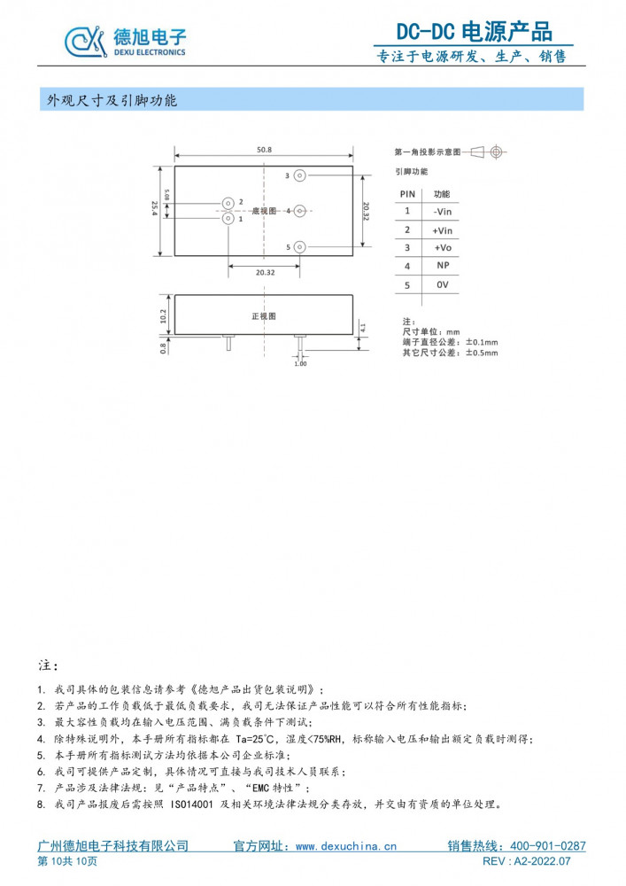 URB2424LD-20WR3 datasheet page 10