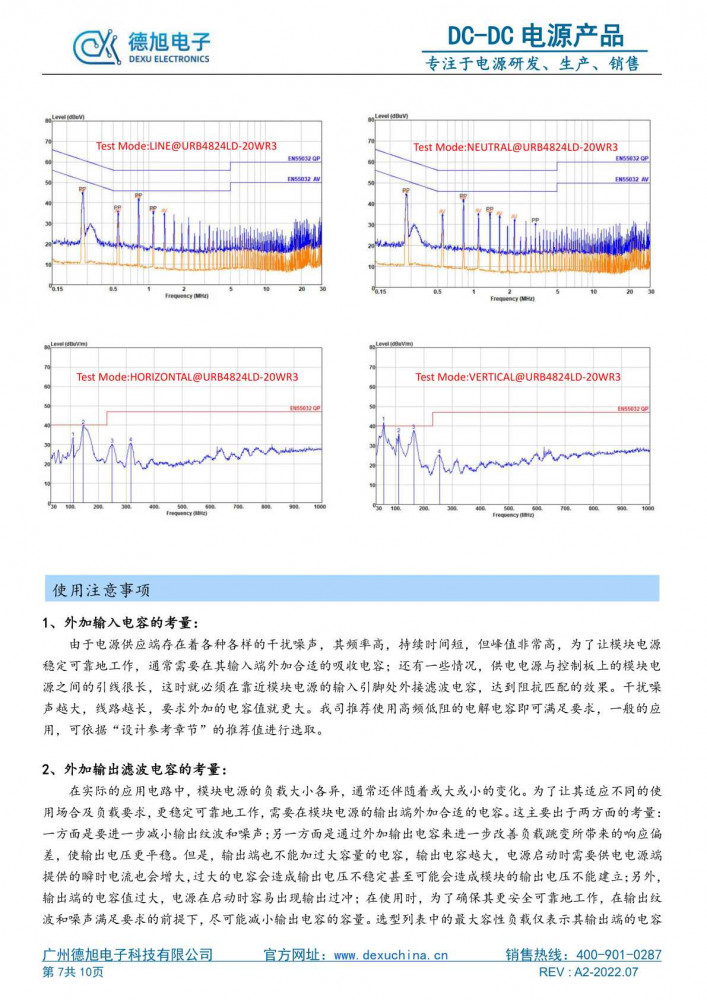 URB2424LD-20WR3 datasheet page 7
