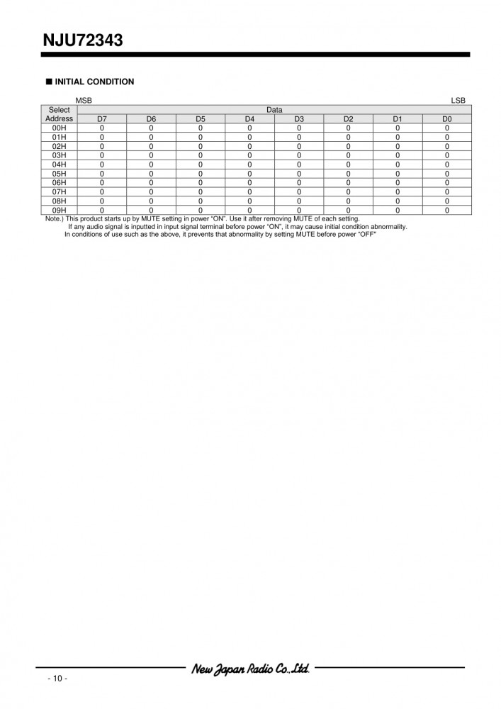 NJU72343 datasheet page 10