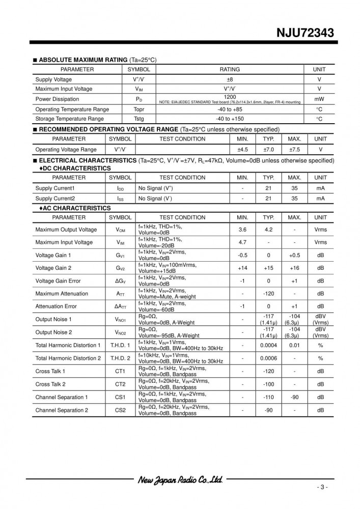 NJU72343 datasheet page 3