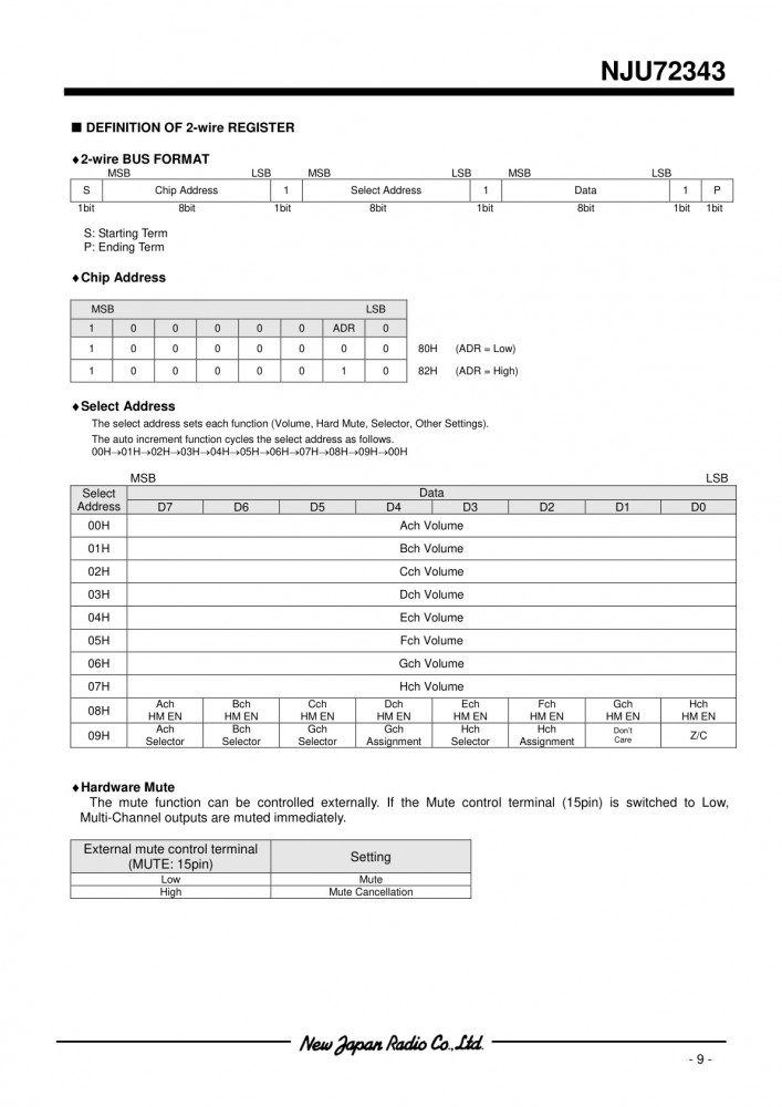 NJU72343 datasheet page 9