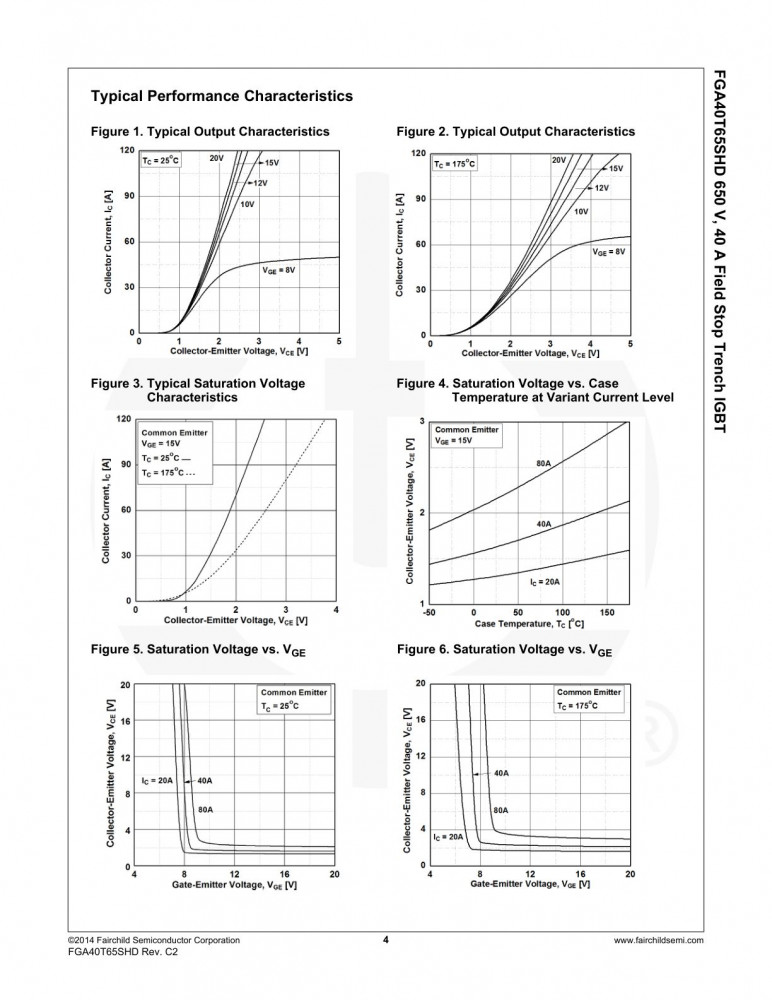 FGA40T65SHD datasheet page 5