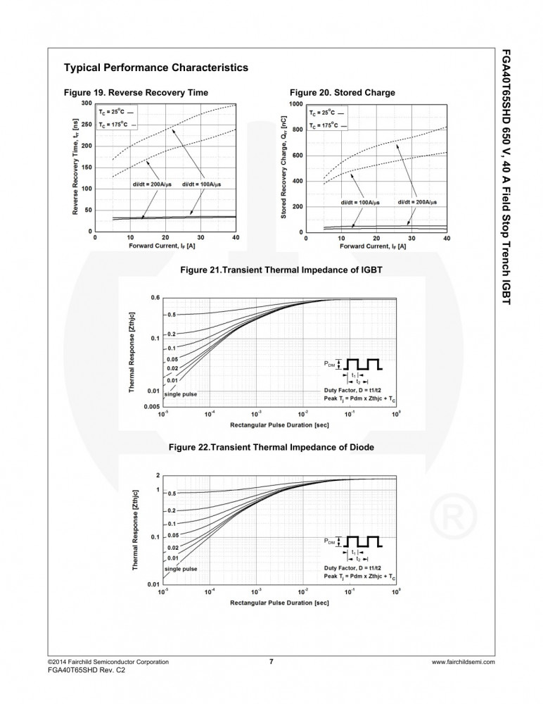 FGA40T65SHD datasheet page 8