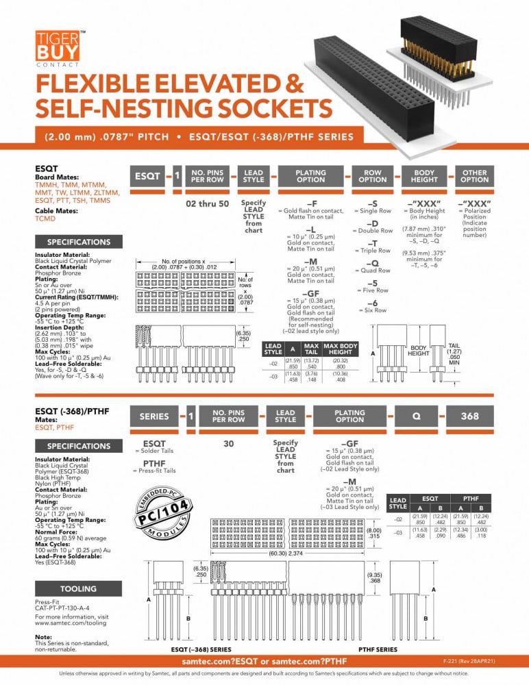 Samtec ESQT series technical document page