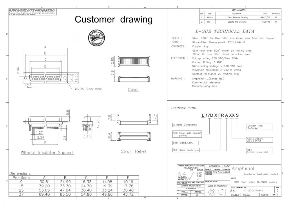 Amphenol L17DEFRA09S customer drawing