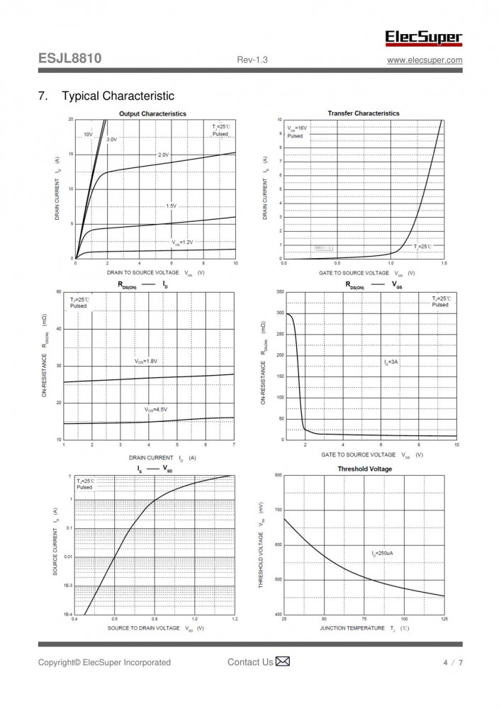 ESJL8810 datasheet page 4
