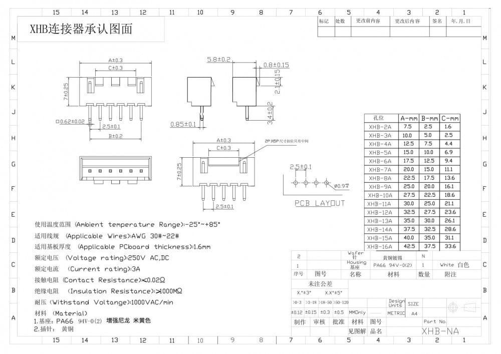 BOOMELE XHB-6A connector approval drawing