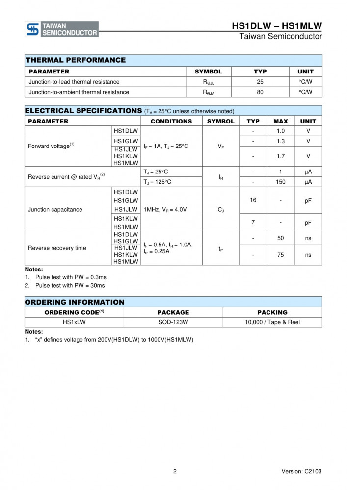 Taiwan Semiconductor HS1KLW datasheet page 2
