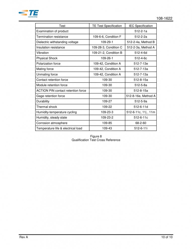 646494-1 technical document page 10