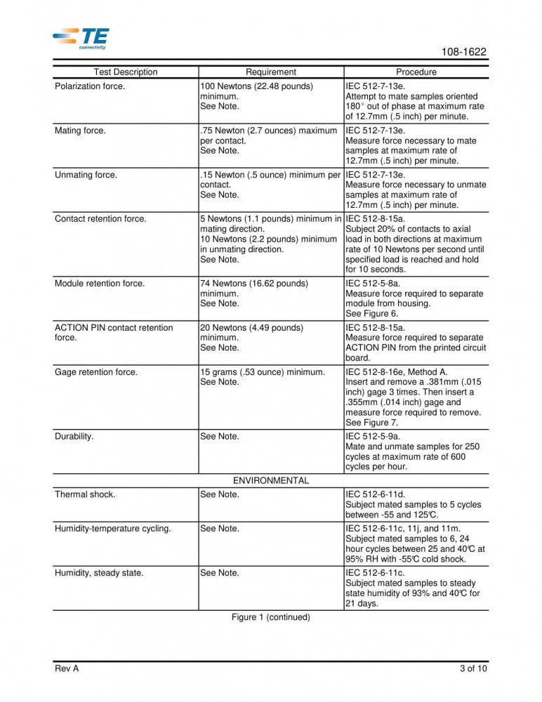 646494-1 technical document page 3