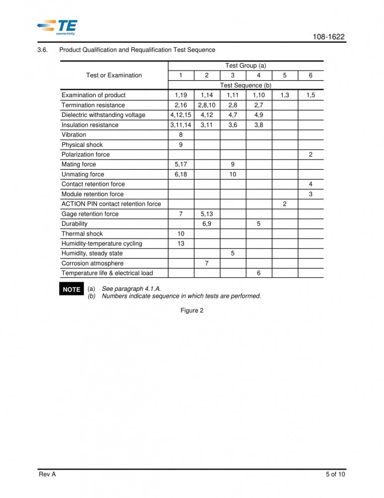 646494-1 technical document page 5
