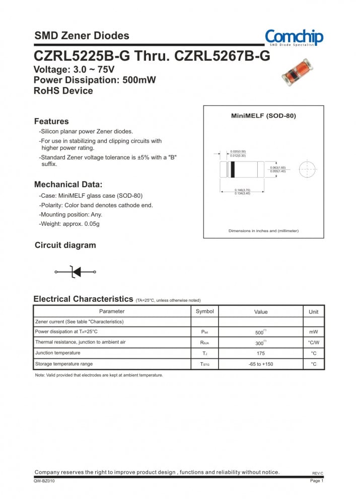 CZRL5234B-G datasheet page 1
